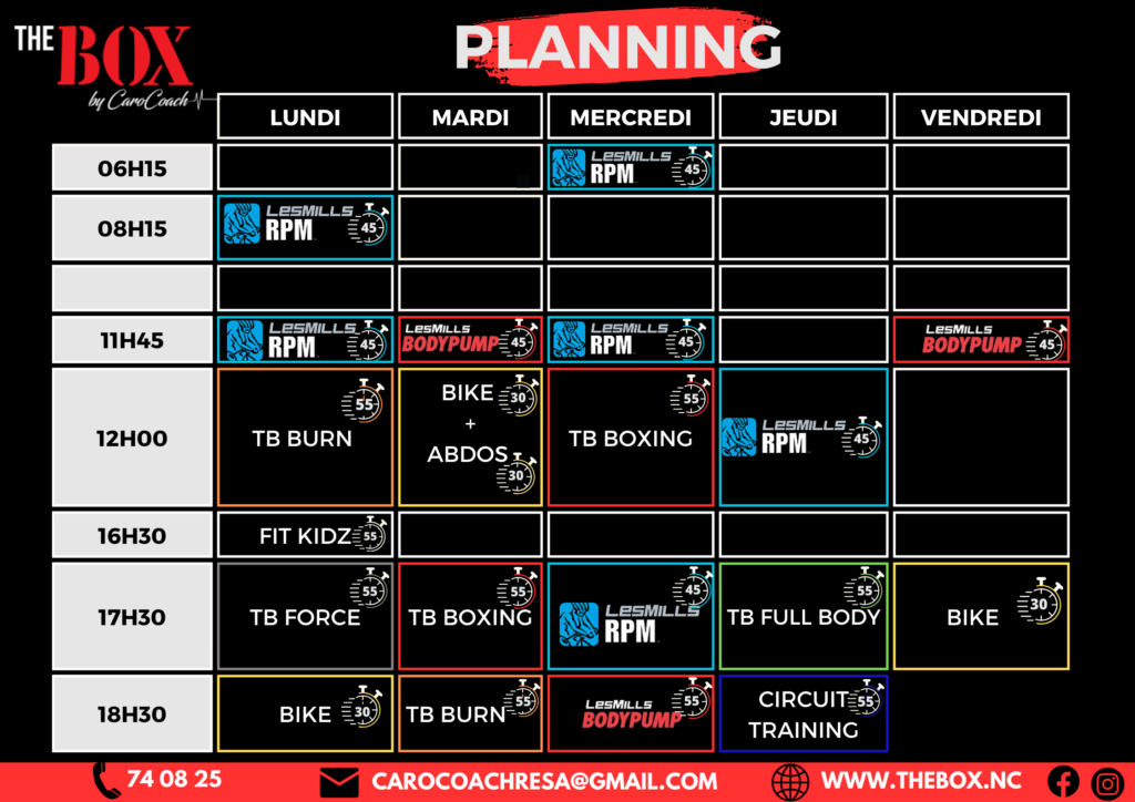 Planning – The Box